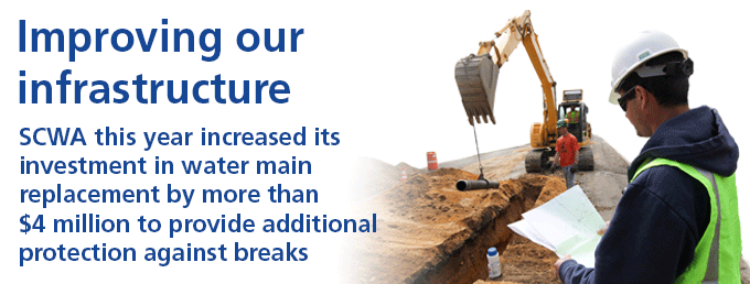 Home Page | Suffolk County Water Authority